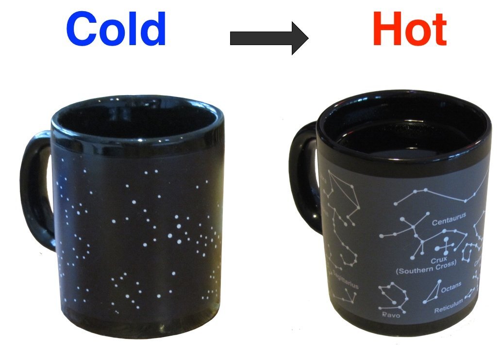 Constellation Mug | Transforms Stars Into Constellations | More 2 Science